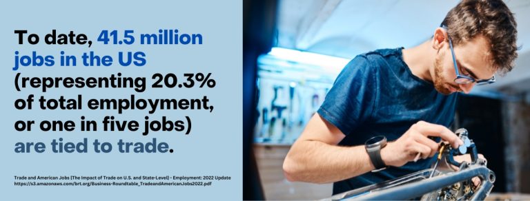 The 50 Highest-Paying Trade Career Jobs in 2024