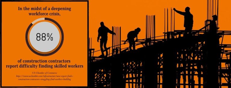 The 50 Most Fun & Rewarding Trade Career Jobs in 2023