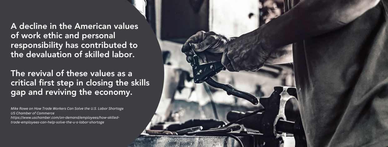 The 20 Easiest Trade Career Degrees in 2024