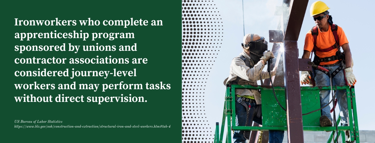 5 Best Online Ironworker Trade Schools in 2024